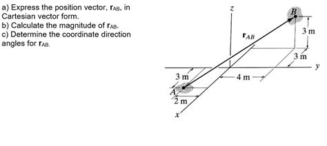 Solved Z A Express The Position Vector Ras In Cartesian