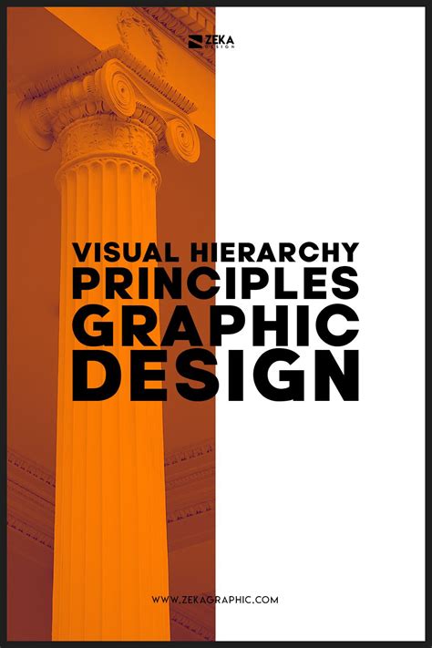 Visual Hierarchy Principles In Graphic Design Artofit