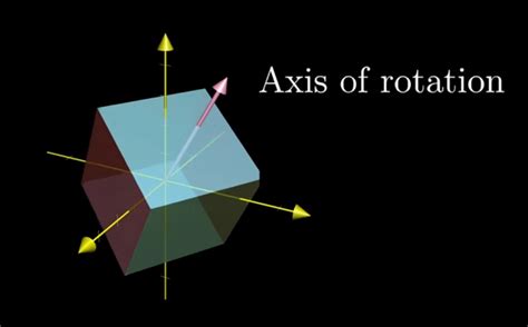 Eigenvectors And Eigenvalues