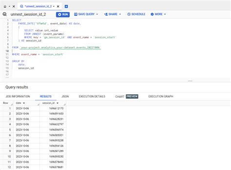 Getting Started With The Google Analytics BigQuery Export