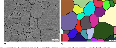 Figure 3 From A Novel Femc Based Mathematical Model Of Mushy Steel