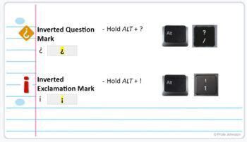 How To Type Spanish Accents On Chromebook PC International Keyboard