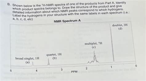solved b shown below is the 1h−nmr spectra of one of the