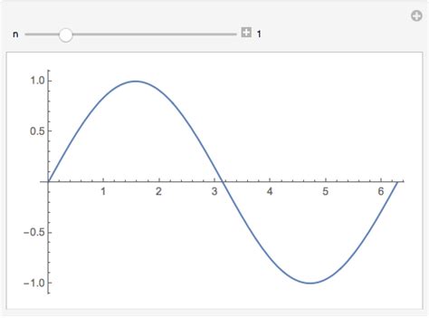 Conditional How Do I Implement A Condition On A Plot In A Manipulate Conditional How Do I Implement A Condition On A Plot In A Manipulate
