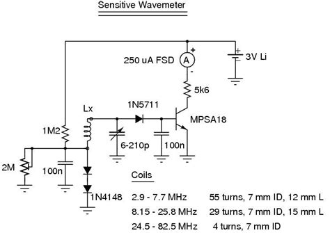 Hf Wavemeter Circuit Diagram