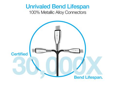 Naztech 6ft Titanium Usb C To Usb C Braided Cable Stacksocial