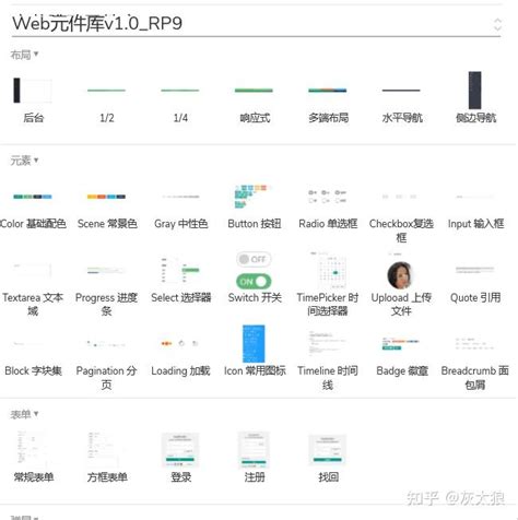 整理了一份很全的axure元件库 知乎
