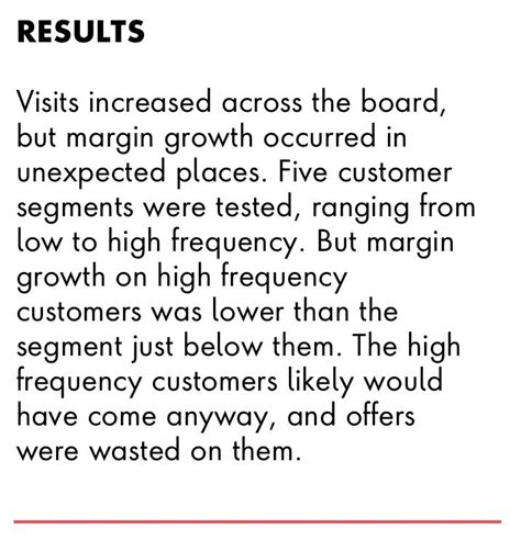 Why Test And Learn Is A Winning Marketing Strategy Publicis Sapient