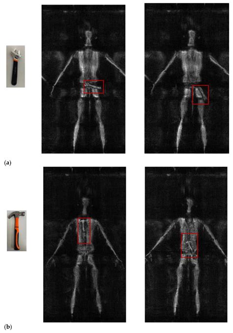 A Suspicious Multi Object Detection And Recognition Method For Millimeter Wave Sar Security