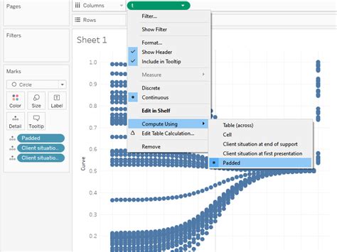 Jisell Howe Cdt Sankey Charts Creating A Fun Slide In Tableau Public