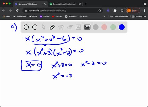 Solvedfind A Sixth Degree Polynomial Function That Has A Six Real