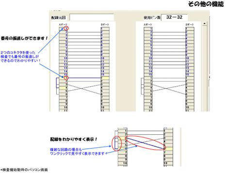 関西技研株式会社│トレースチェッカー