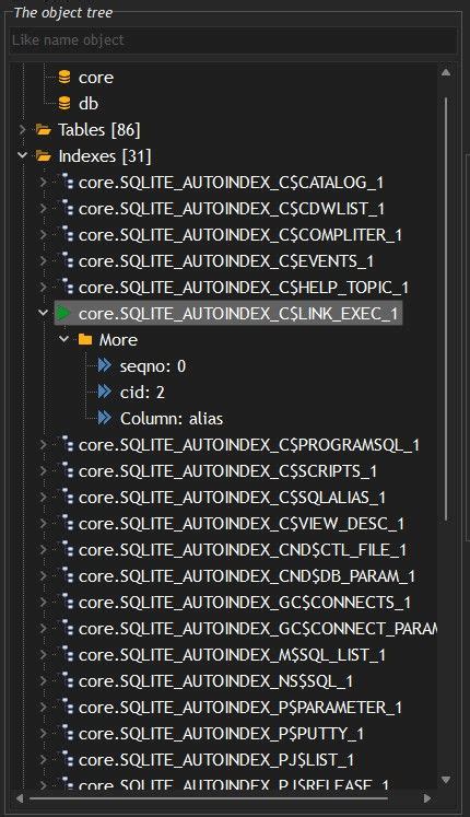 Sqlite Tree Objects Indexes Cerebrosql