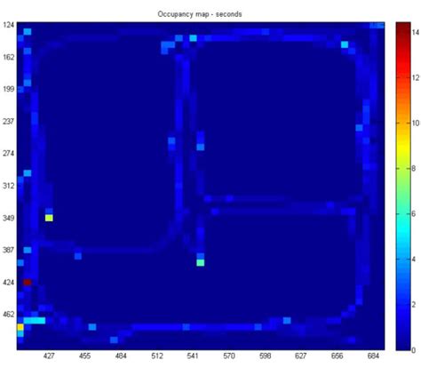 assessing human spatial navigation in a virtual space and its