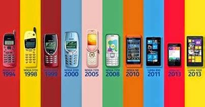 El Ombligo Del Mundo Connecting Windows El Adiós A Nokia El Primer