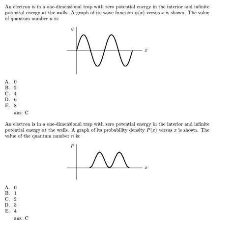 Solved An Electron Is In A One Dimensional Trap With Zero