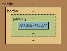 HTML E CSS Classes Posicionamento E Flexbox Alura Cursos Online