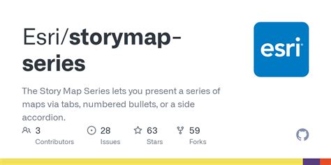 github esri storymap series the story map series lets you present a