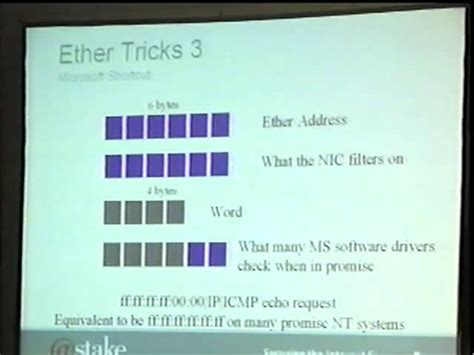 Black Hat Talk An Analysis Of Tactics Used In Discovering Passive Monitoring Devices From Black
