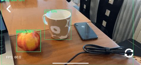 Onnx Runtime On Unity Tldr By Koki Ibukuro Medium