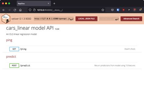 Refine Rapidoc Visual Documentation Issue 89 Rstudio Vetiver R