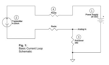 The Science Of To MA Current Loops Application Note BAPI
