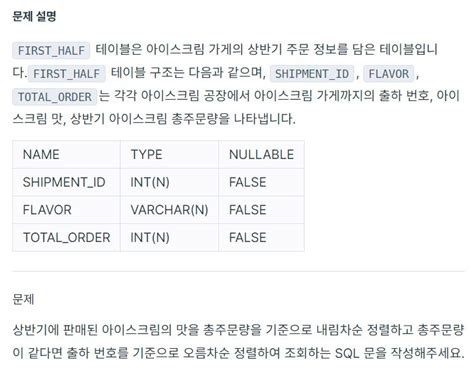 [프로그래머스] mysql 인기있는 아이스크림