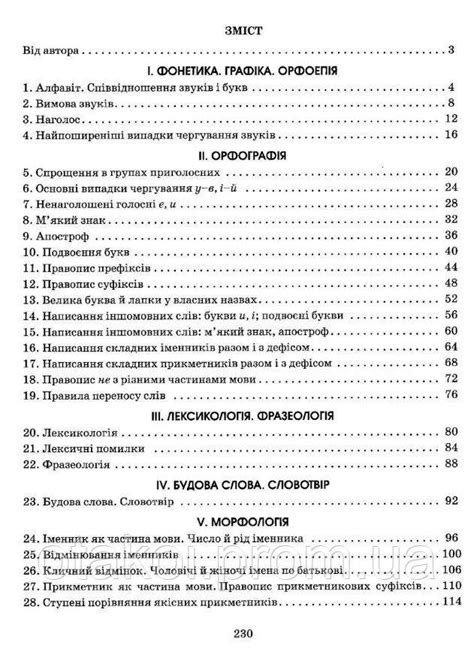 Купить ЗНО 2024 Авраменко Українська мова Завдання у форматі НМТ ЗНО цена 260 ₴ — Prom Ua Id
