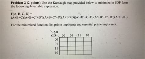 Solved Problem Points Use The Karnaugh Map Provided Chegg Com