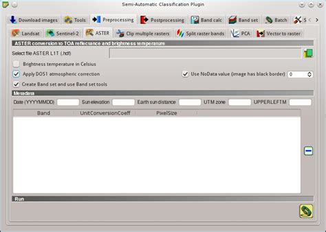 From Gis To Remote Sensing Estimation Of Land Surface Temperature With Landsat And Aster