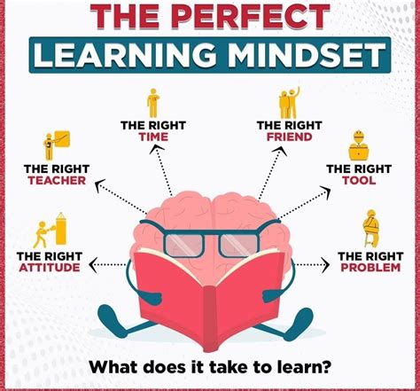 Brajesh Kumar Posted On Linkedin