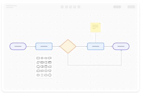 ซอฟต์แวร์สร้างผังงานออนไลน์ แทนที่ Visio Flowchart การสร้างผังงานออนไลน์ เทมเพลตผังงาน Processon