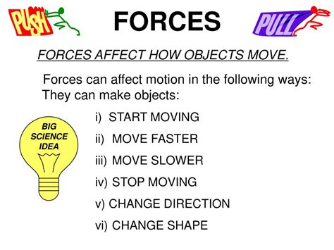Introduction To Forces Ppt Download