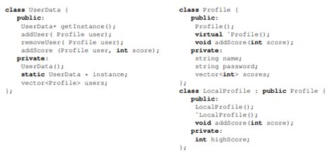Draw A UML Class Diagram From The Class Definitions Chegg