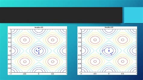 Solving The Traveling Salesman Problem By Genetic Algorithm Pptx Genetics Science