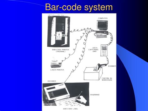 PPT BAR CODE TECHNOLOGY AND ITS APPLICATION TO LIBRARY SERVICES PowerPoint Presentation ID