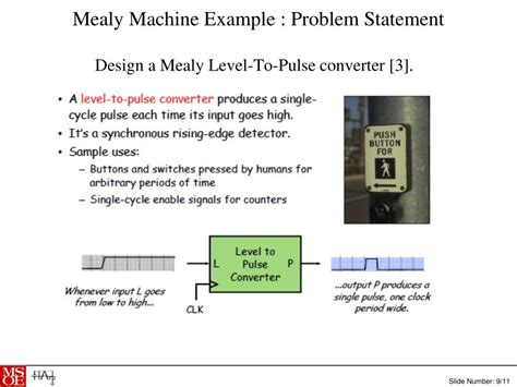 PPT Session 1 FPGA Hardware Synthesis Synchronous Finite State