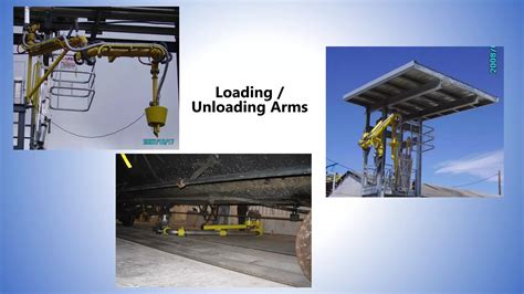 Methods And Techniques For Safe Loading Or Unloading Of Rail Cars Ppt