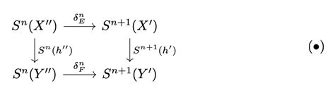 Commutative Diagram Latex Unable To Draw Commutative Diagram