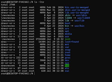 Day 8 Of My Learningchallenge Rishab Kumar Singh Parmar