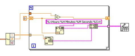 Export Waveform To Spreadsheet Timestamp Issue Ni Community