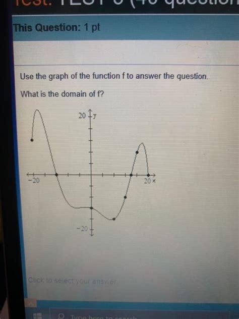 solved this question 1 pt use the graph of the function f