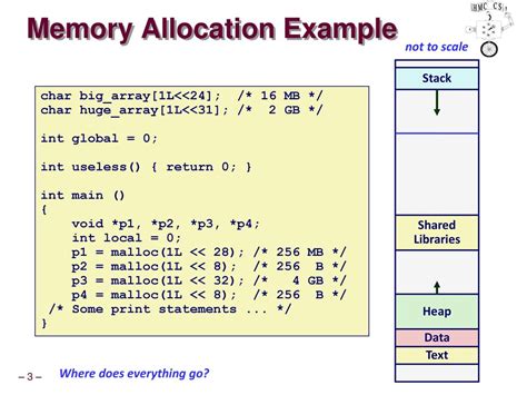 Machine Level Programming V Miscellaneous Topics Ppt Download