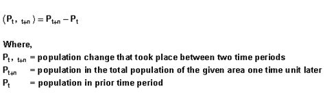 Lesson 3 Creating A Demographic Profile — Measure Evaluation