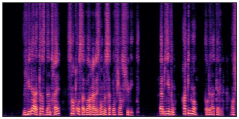 Scaling Transformers For Low Bitrate High Quality Speech Coding