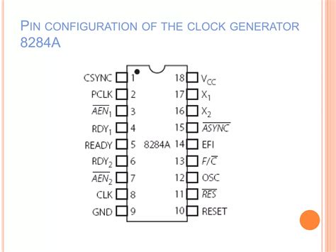 Chapter 6 Hardware Structure Of 8086 Pptx