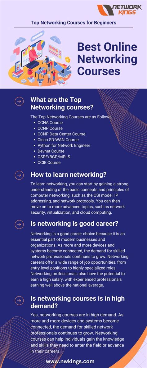 Best Networking Courses Online Join Now Computer Science Programming Network Engineer