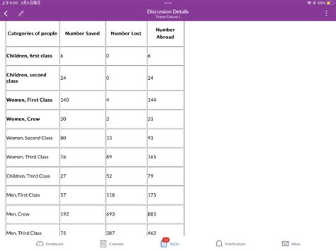 Solved Formulate A Statistical Question For Your