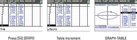 how to graph parametric equations on the ti 84 plus dummies