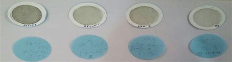 Millipore Testing 9 Questions Every Engineer Wants Answers To